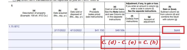 IRS Form 8949: The Instructions to Fill it Right - Wallmer